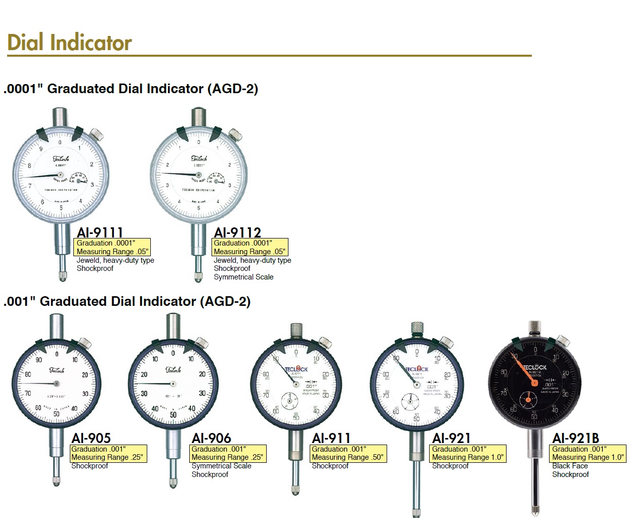 Ichiban Precision Sdn Bhd - Teclock - Teclock Dial Indicators - Inch type